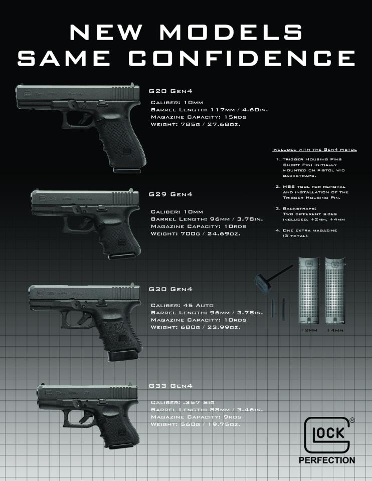 Video: The New Glock 30S